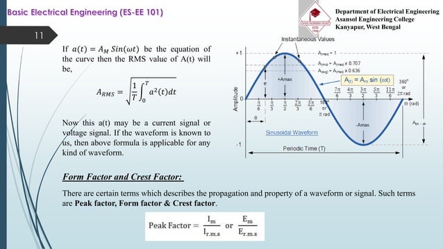 BASIC ELECTRICAL ENGINEERING Module 2.1 | PDF