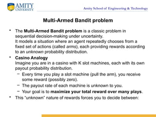Module 2.1.pptx reinforcement learnning amity university mp | PPTX