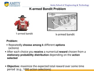 Module 2.1.pptx reinforcement learnning amity university mp | PPTX