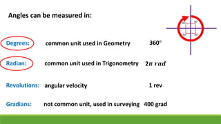 Module 2.1_Units and Conversion of Angles.pdf