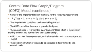 Embedded system design concepts module 2 | PPT