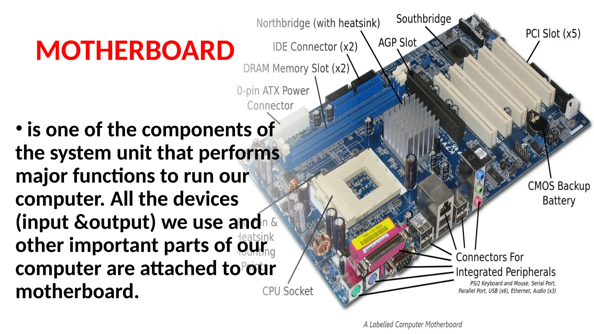 Parts of the motherboard and types of computers | PPTX