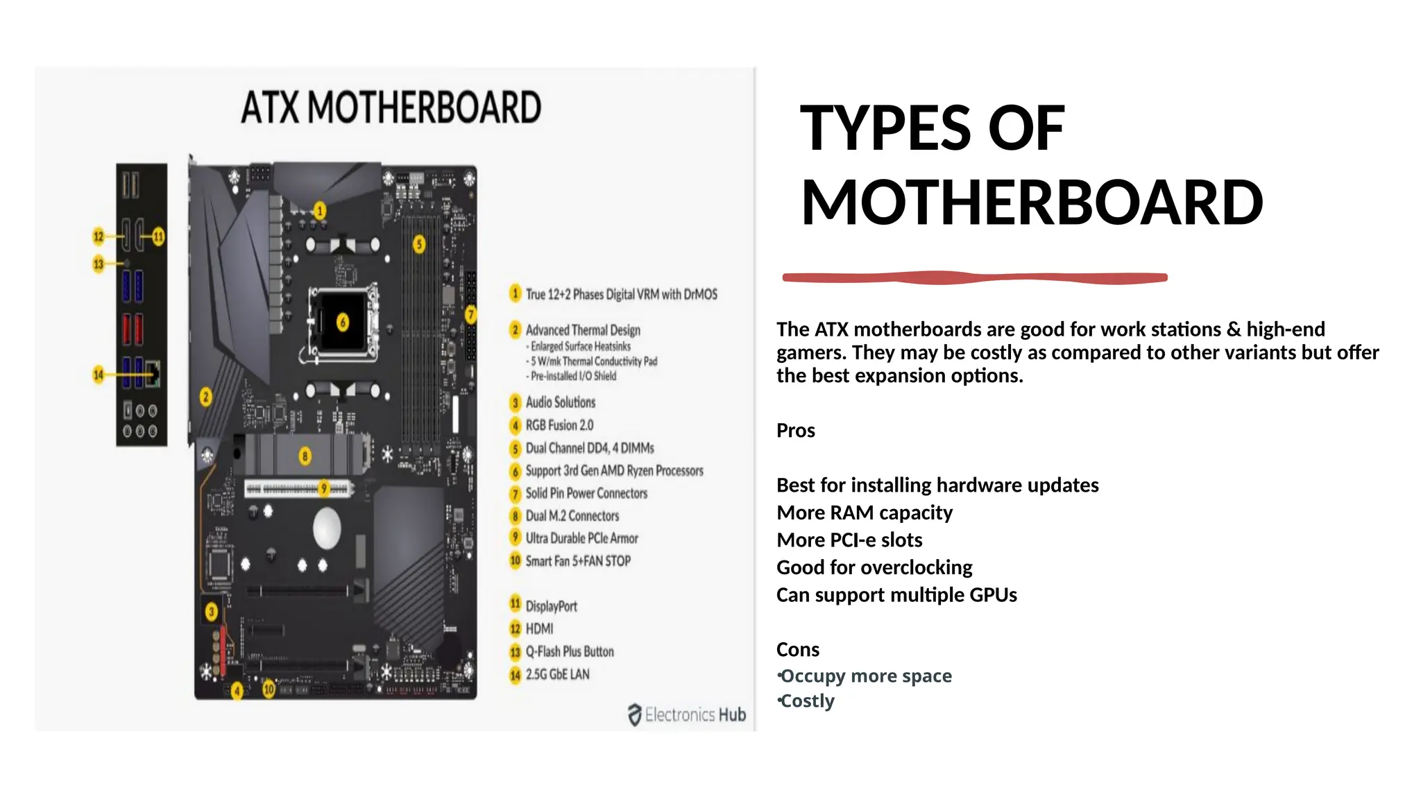 Parts of the motherboard and types of computers | PPTX