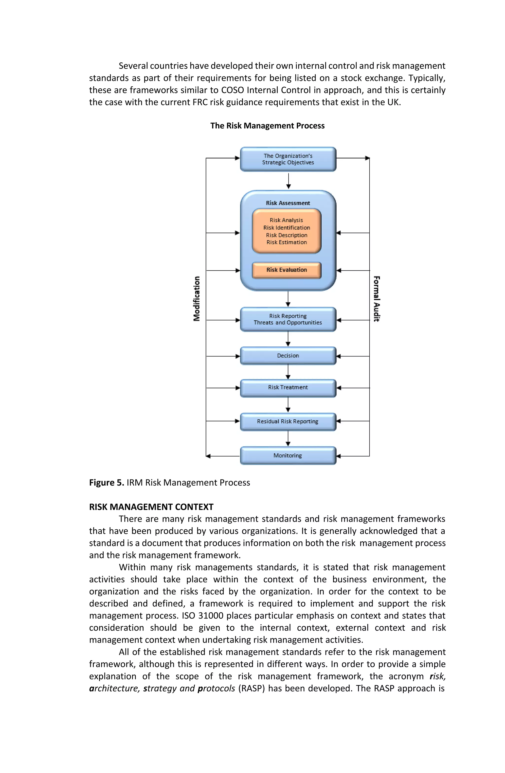 Module 2 - Approaches to Risk Management.pdf