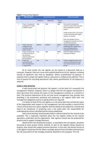 Module 2 - Approaches to Risk Management.pdf