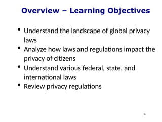 Module 2 - ASP Privacy Management Certfication.ppt