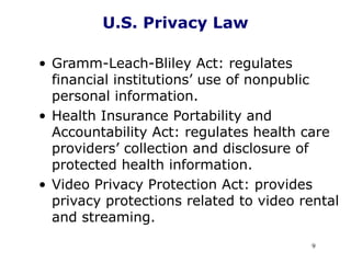 Module 2 - ASP Privacy Management Certfication.ppt