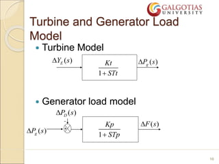 Module2-Automatic-Generation-control.ppt