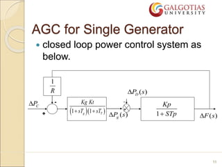 Module2-Automatic-Generation-control.ppt
