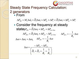Module2-Automatic-Generation-control.ppt