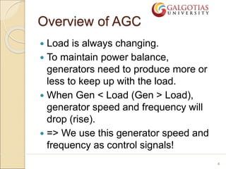 Module2-Automatic-Generation-control.ppt
