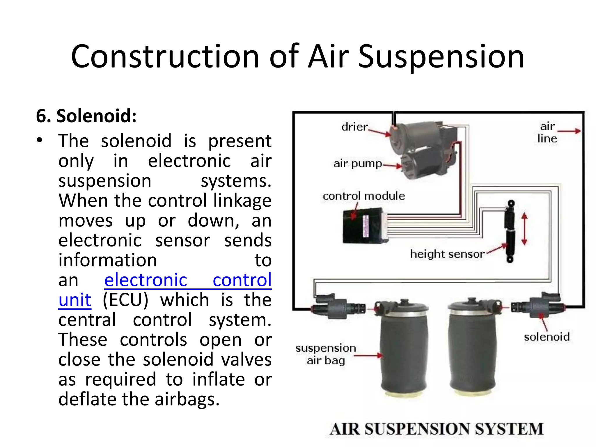 Module 2 - BMEE 0003 Lecture 13 - Suspension System.pptx