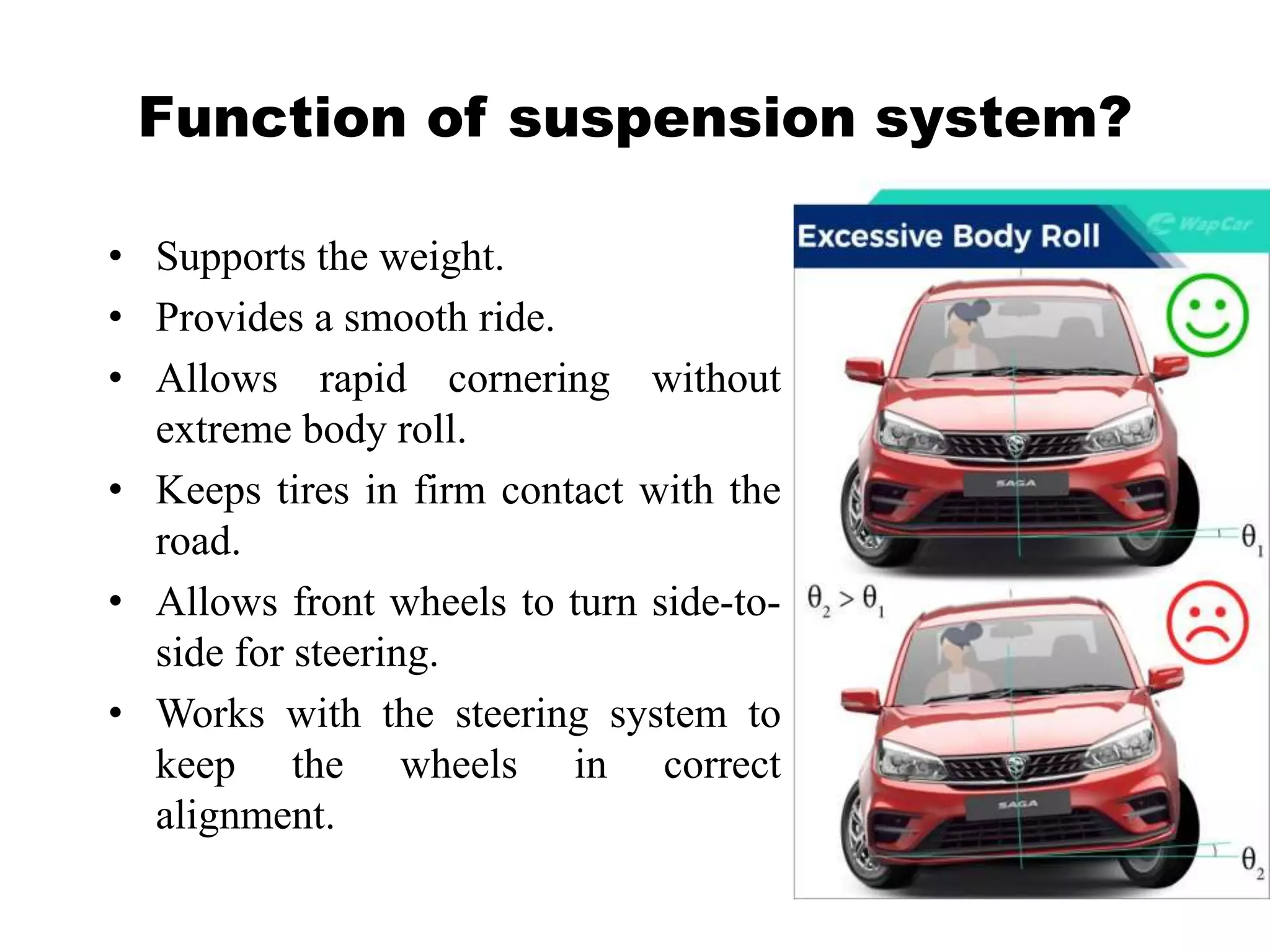 Module 2 - BMEE 0003 Lecture 13 - Suspension System.pptx | Auto Safety Technologies | Auto ...