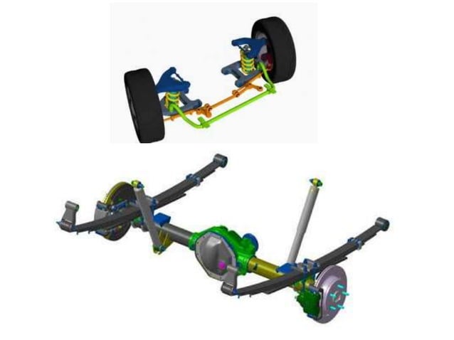 Module 2 - BMEE 0003 Lecture 13 - Suspension System.pptx | Auto Safety ...