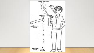 Module 2 - Cigarette Smoking’s Harmful Effects on Health.pptx