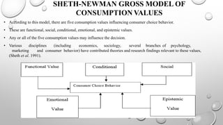 Unit 2- Consumer decision making and motivation.ppt