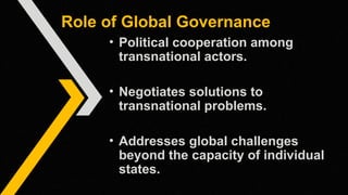 CONTEMPORARY WORLD: THE STRUCTURES OF GLOBALIZATION, GLOBAL GOVERNANCE ...