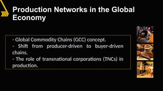 CONTEMPORARY WORLD: THE STRUCTURES OF GLOBALIZATION, GLOBAL GOVERNANCE ...