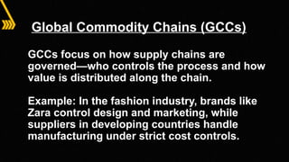 CONTEMPORARY WORLD: THE STRUCTURES OF GLOBALIZATION, GLOBAL GOVERNANCE ...
