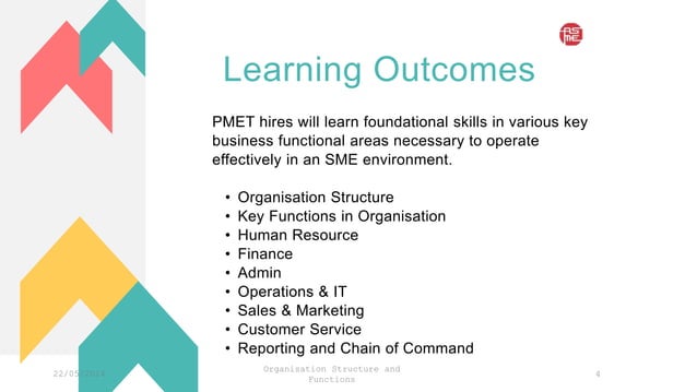 Module 2 - Organisation Structure Course Outline.pptx | Business and Finance