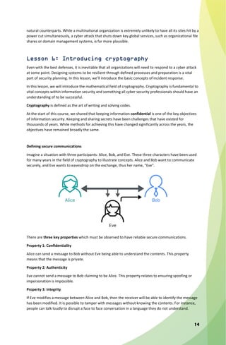 Module 2 - Cybersecurity On the Defense.pdf