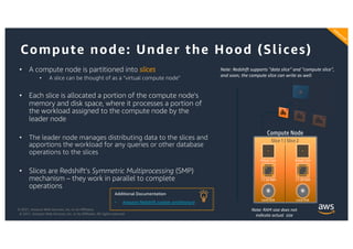 Module 2 - Datalake | PPT
