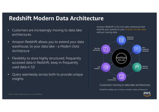 Module 2 - Datalake | PPT