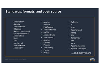 Module 2 - Datalake | PPT