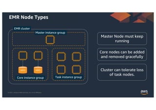 Module 2 - Datalake | PPT