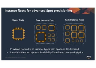 Module 2 - Datalake | PPT