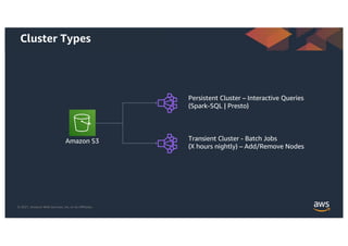 Module 2 - Datalake | PPT