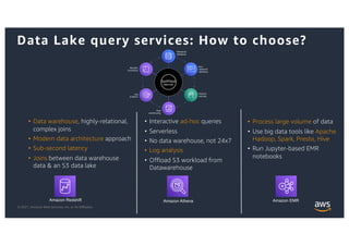 Module 2 - Datalake | PPT