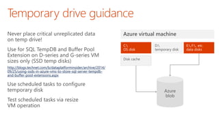 Designing azure compute and storage infrastructure | PPT