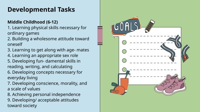 Module 2 - Educ 1 - Children & Adolescent Development.pptx
