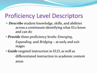 Module 2: ELD Standards | PPTX | Education
