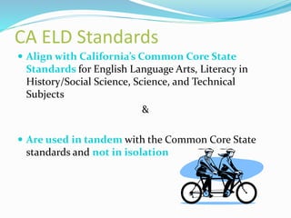 Module 2: ELD Standards | PPTX | Education