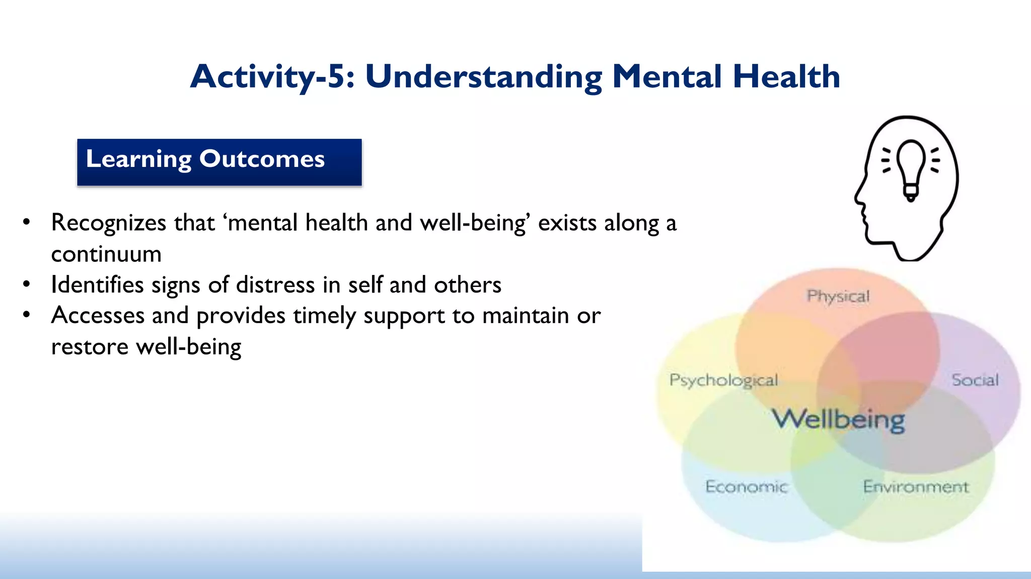 Module 2- Emotional Wellbeing and Mental Health.pptx