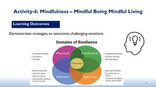 Module 2- Emotional Wellbeing and Mental Health.pptx