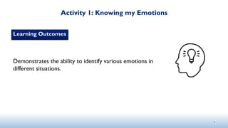Module 2- Emotional Wellbeing and Mental Health.pptx