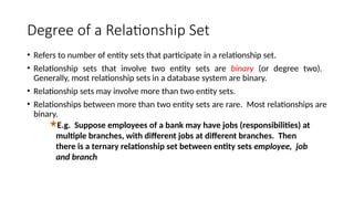 entity relationship model for database management systems. | PPTX