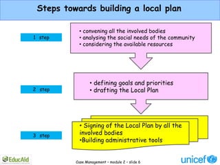 Integrated Social Services: Reaching the Most Vulnerable. Training ...