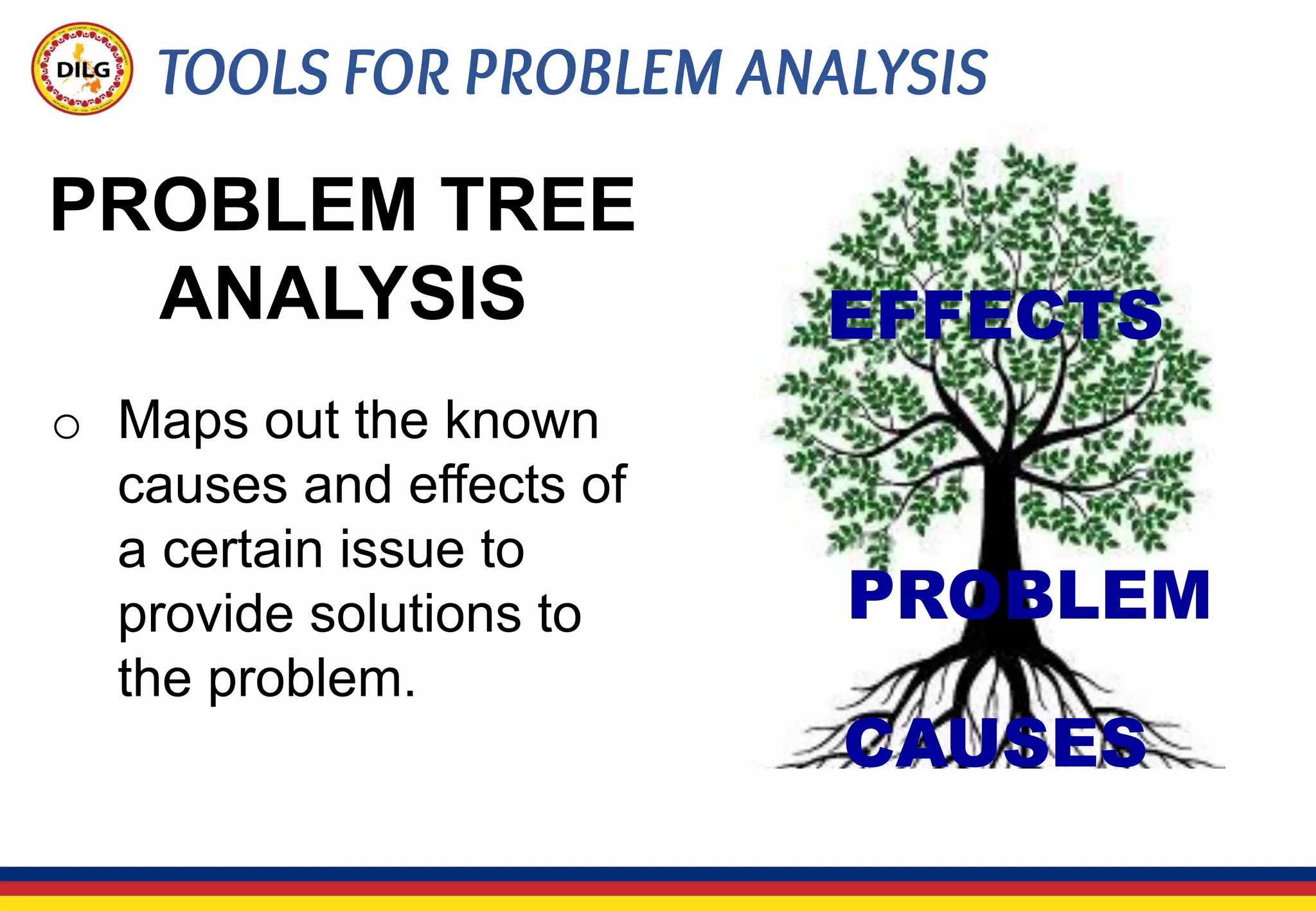 Module 2- Formulation of BADAC Plan of Action.pptx.pdf