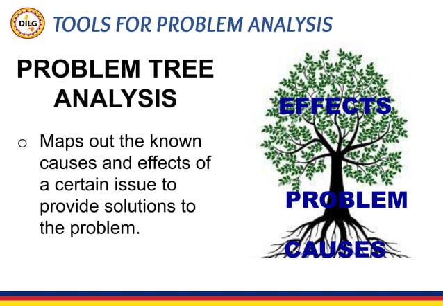 Module 2- Formulation of BADAC Plan of Action.pptx.pdf | Substance ...