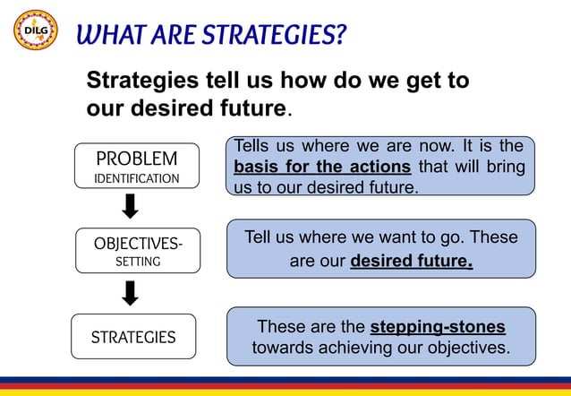 Module 2- Formulation of BADAC Plan of Action.pptx.pdf | Substance ...