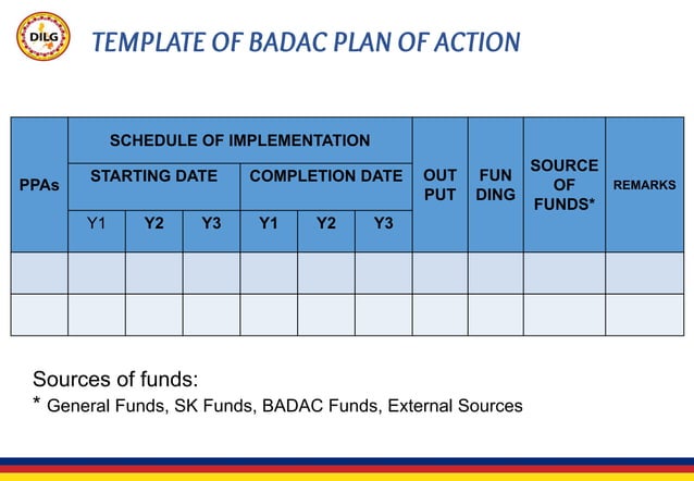 Module 2- Formulation of BADAC Plan of Action.pptx.pdf | Substance ...