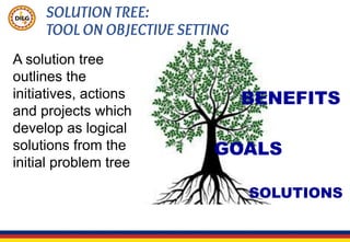 Module 2- Formulation of BADAC Plan of Action.pptx.pdf