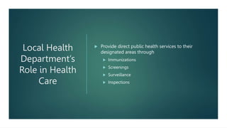 Module 2-Government and Public Health's Role in U.S. Health Care.pptx