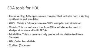 Digital signals design Module 2 - HDLs (1).pptx