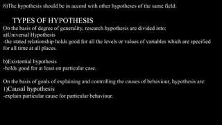 Module 2- Hypothesis.pptx research methodology | PPTX