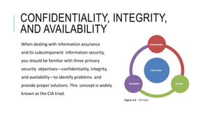Module 2 - Information Assurance Concepts.pptx